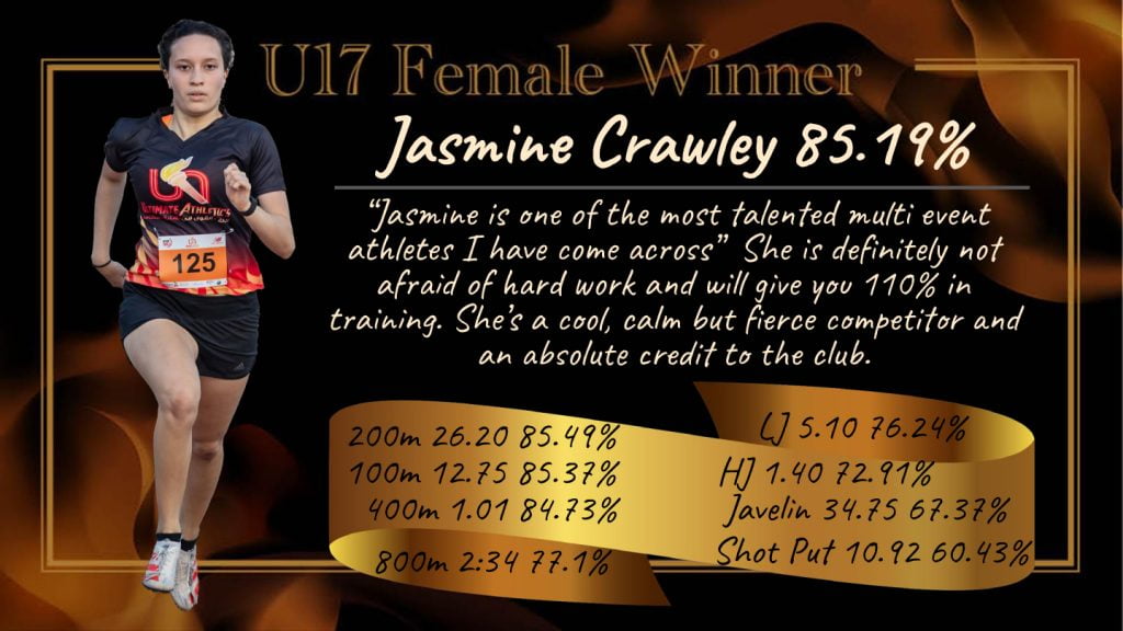 Athletes Success & Scholarships – Ultimate Athletics