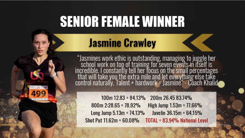 Athletes Success & Scholarships – Ultimate Athletics